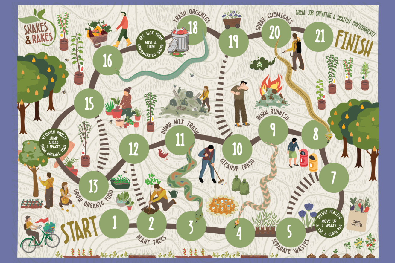 Permaculture & Ecogames.net: The Fun Way to Introduce the Essential ...