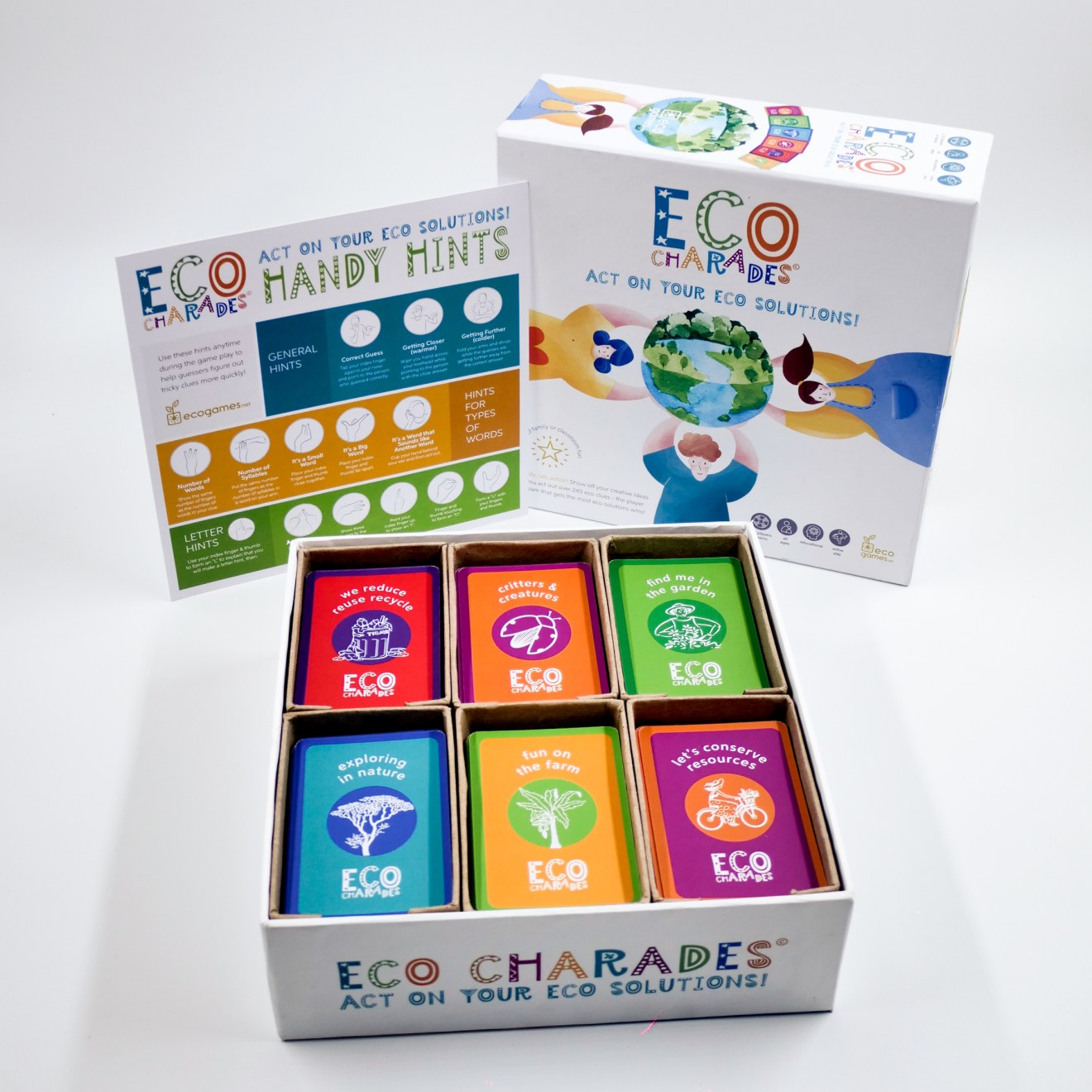 Eco-Charades: Act Out Your Eco Solutions! - Ecogames